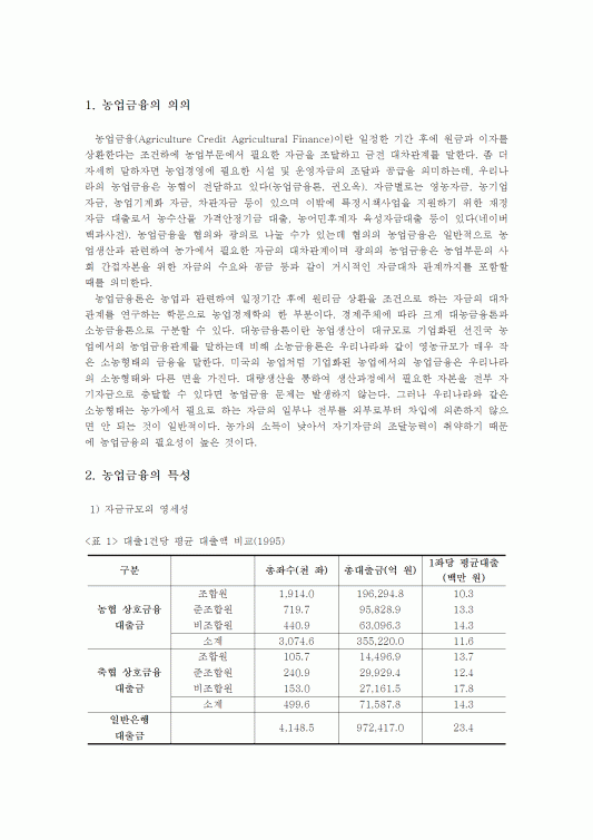 농업금융의_의의와_특수성