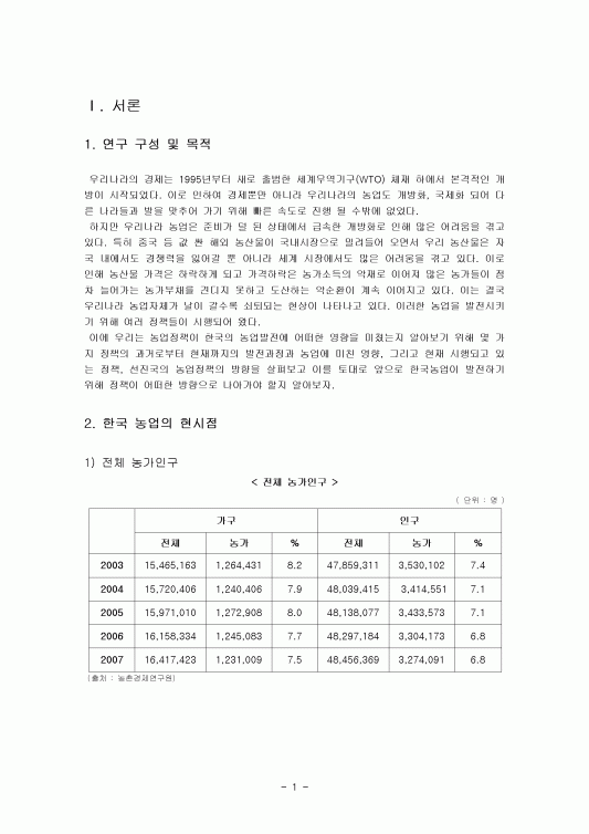 농업정책이농업발전에미치는영향