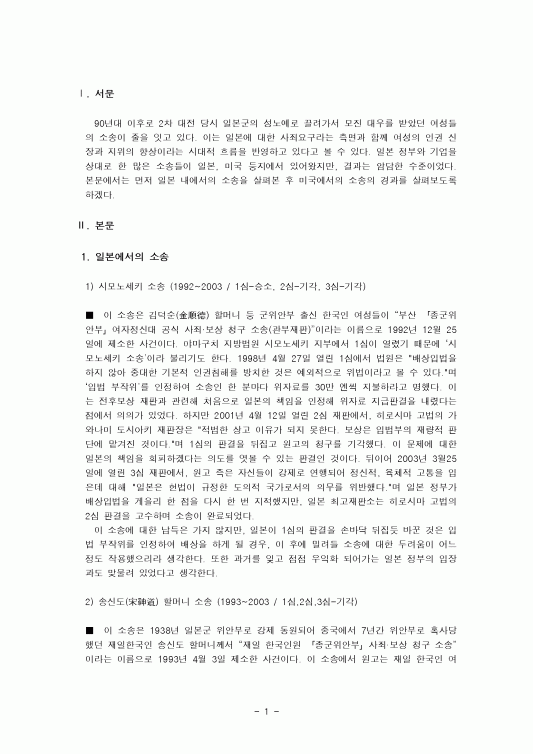 위안부 소송의 해외 판례 모음