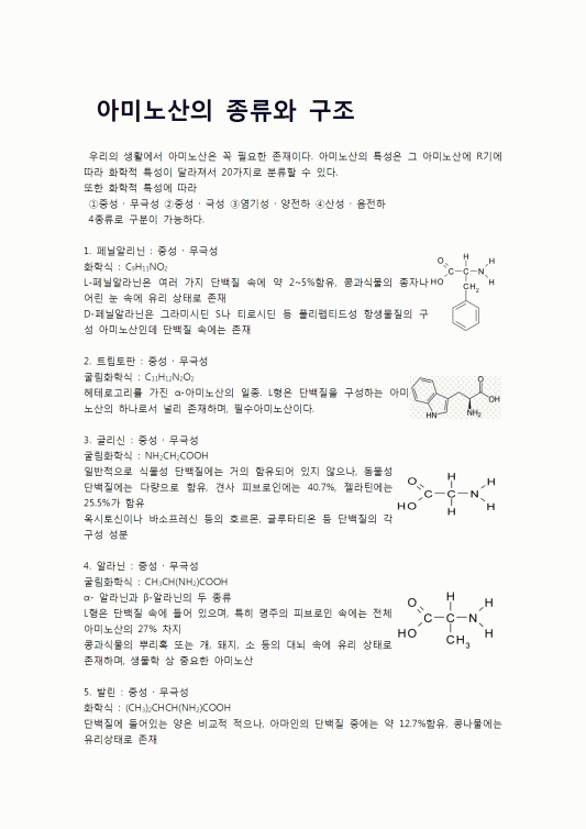 아미노산의 종류와 구조