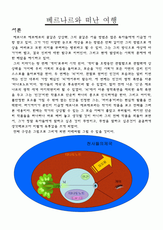 베르나르와 떠난 여행(베르나르 베르베르의  책들을 읽고)