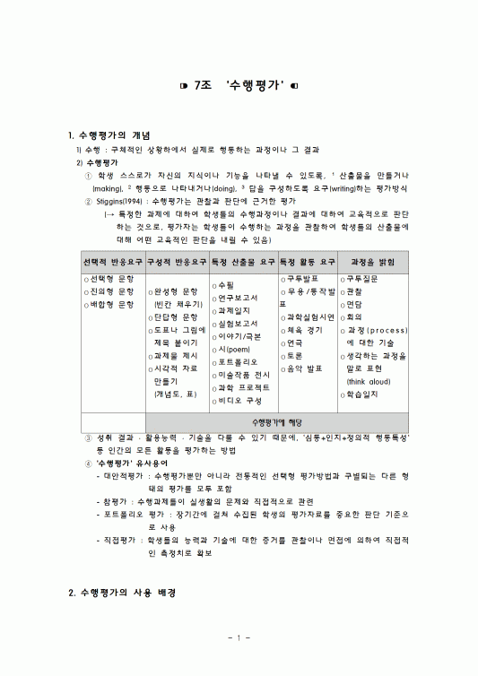 수행평가 개념 성격 필요성 방법 - 종류