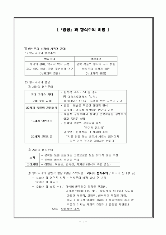 광장 형식주의 비평