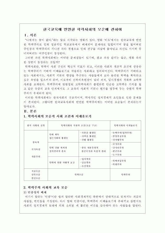 학력사회론 레포트 자료