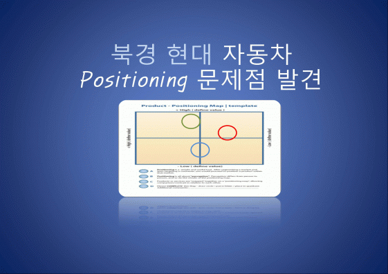 [북경 현대 차 분석] 북경 현대자동차의 포지셔닝(positioning)의 문제점과 향후 대책방안