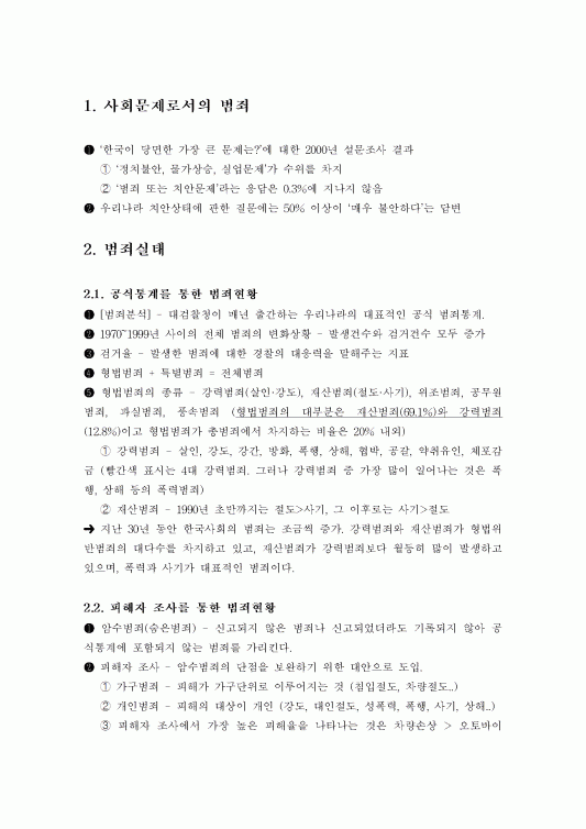사회문제로서 범죄 범죄자의 특성과 실태 대중매체 역할