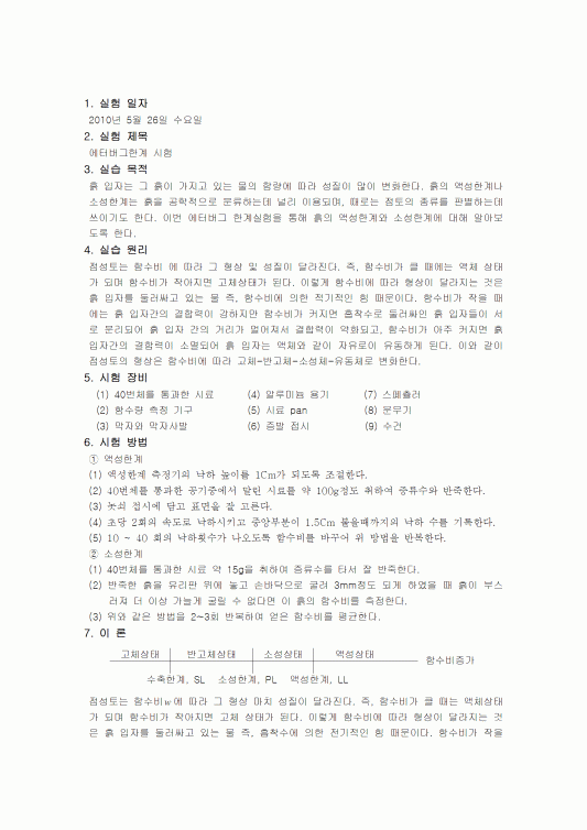 토질역학실험 에터버그 보고서입니다.