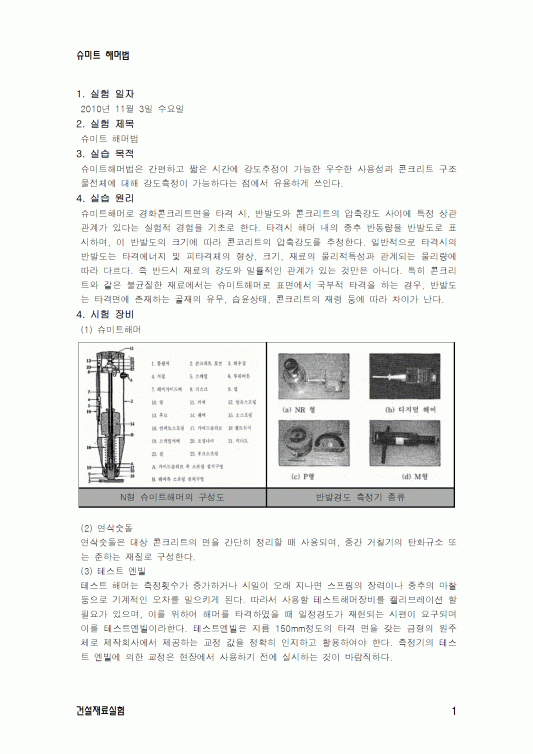 건설재료실험에서 슈미트해머 보고서 입니다.