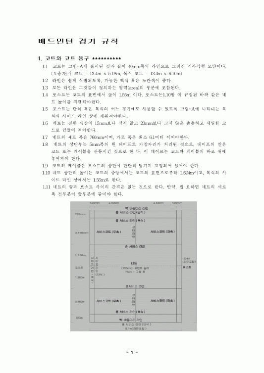 배드민턴경기규칙