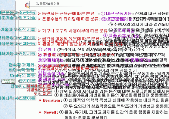 운동학습제어 이론의 구조도