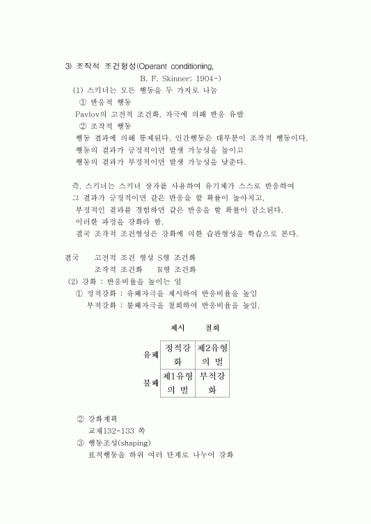 학습이론 정리
