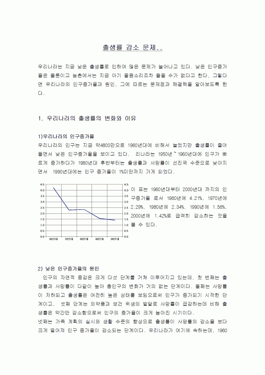 현대 저출산 문제에 대한 보고서