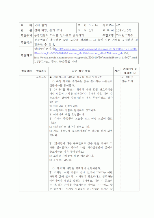 [국어교재연구] 등장인물의 가치를 알아보고 습득하기(지도안)