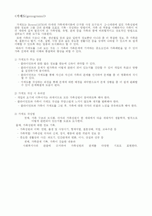 나를 중심으로 3대 가게도(genogram)를 그려서 제출 하세요