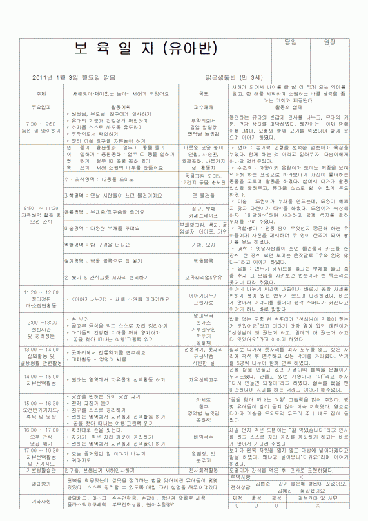 평가인증 통과한 만3세 1월 1째주 새해맞이·재미있는 놀이 :  새해가 되었어요