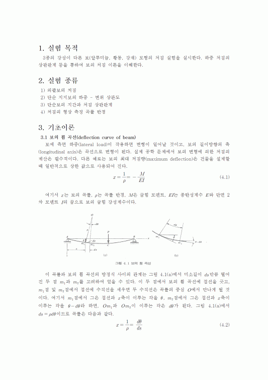 3종의 강성이 다른 보(알루미늄 황동 강재)처짐실험