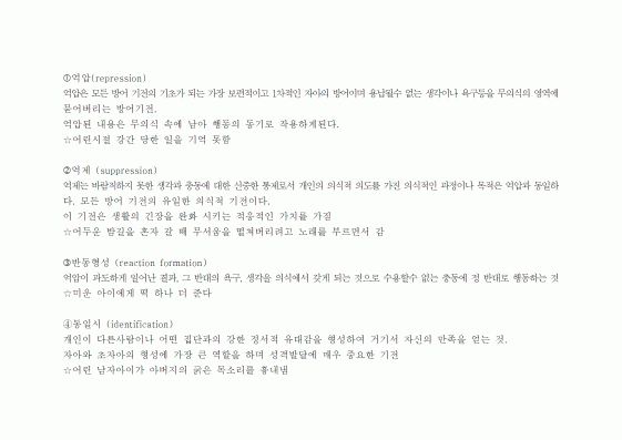 정신간호학 방어기제