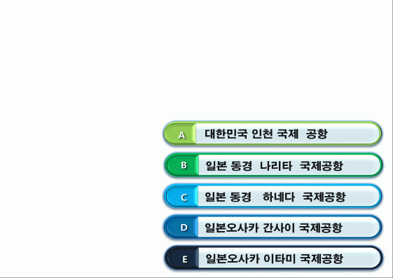 인천공항 및 일본공항 견학자료