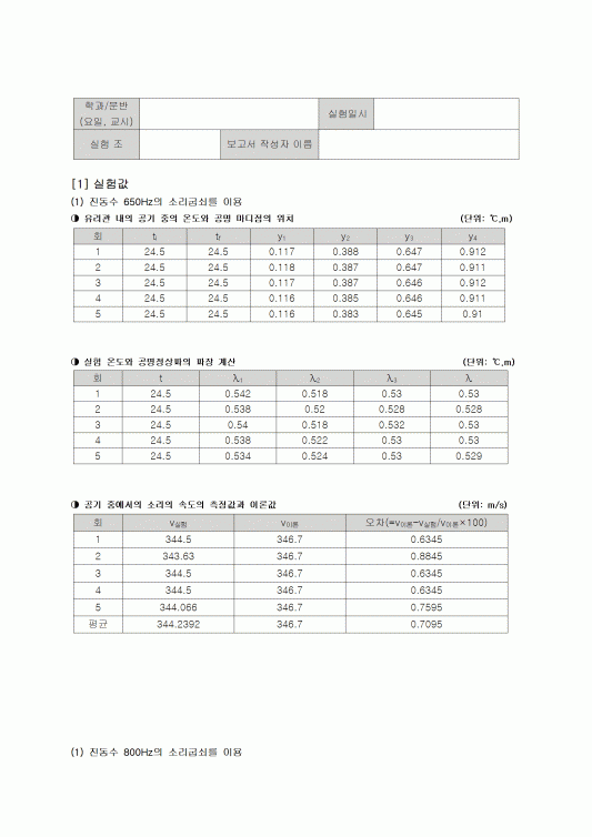 공기중에서의 음속측정 결과레포트