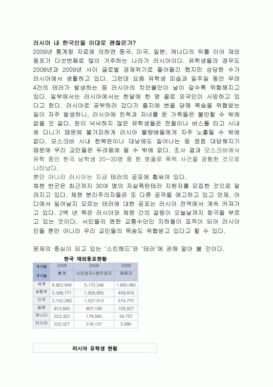러시아내의 극우주의자들로 인해 위험에 처한 한국 유학생들