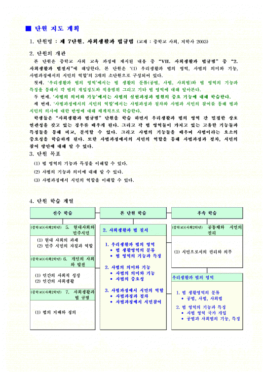 사회교과 교수학습지도안