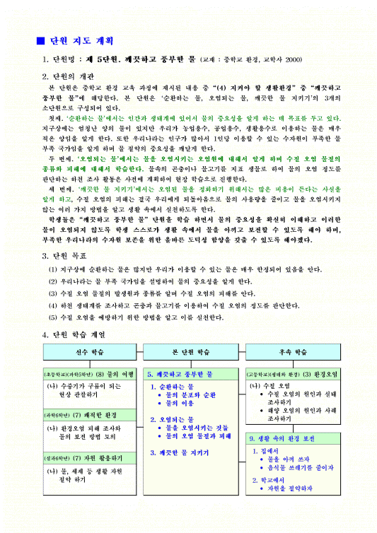 중학교 환경교과 교수학습 지도안