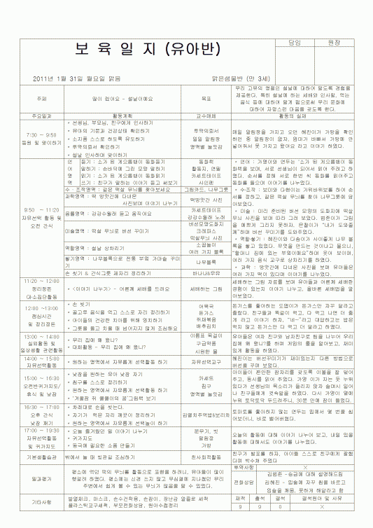 평가인증 통과한 만3세 2월 1째주 많이컸어요 : 설날이예요