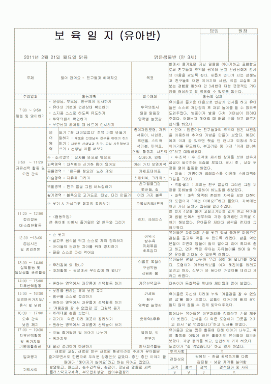 평가인증 통과한 만3세 2월 4째주 많이컸어요 : 친구들과 헤어져요