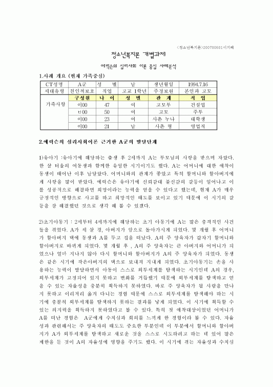 청소년 사례분석