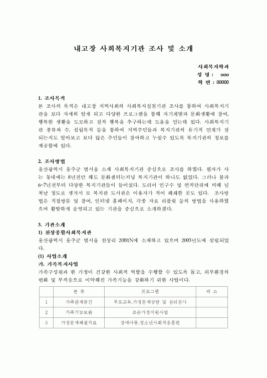 내고장 사회복지기관 조사 및 소개