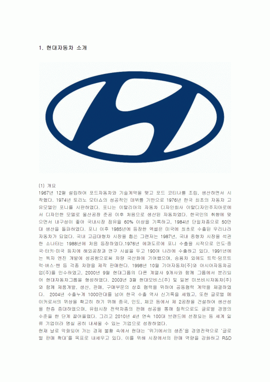 현대자동차의 유럽 진출 마케팅 전략 분석