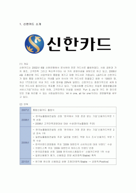 신한카드의 서비스경영