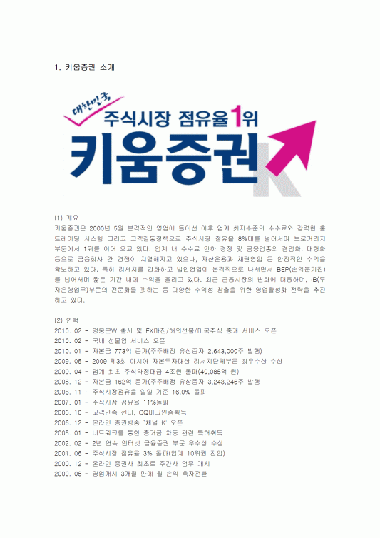 키움증권의 전략 분석