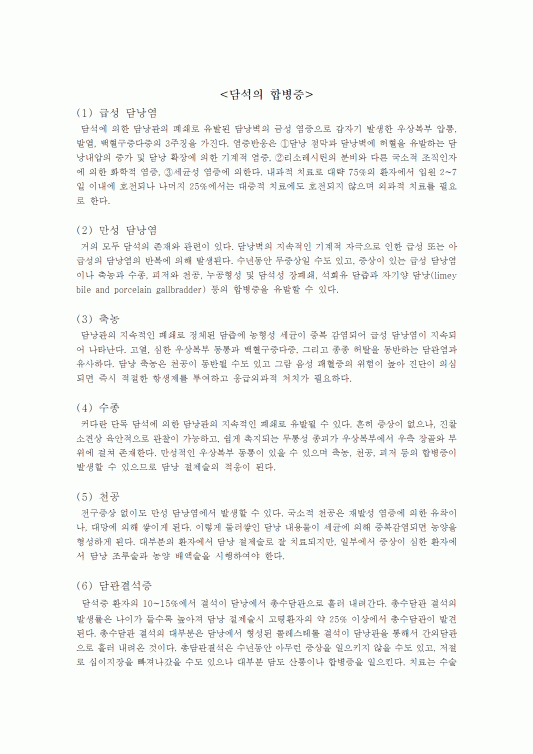담석의 합병증과 치료 조사