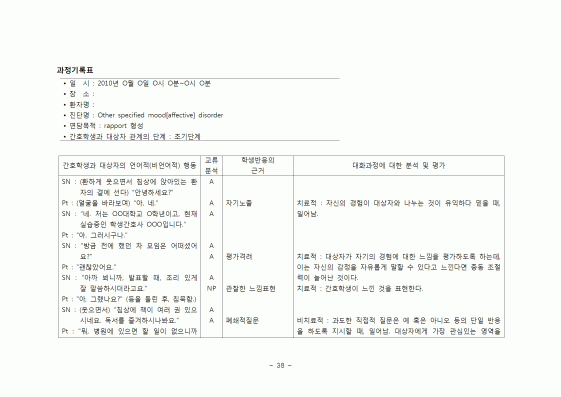 과정기록표 레포트 자료
