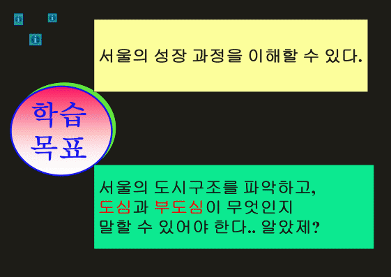 인구와 산업이 집중된 수도권 ppt