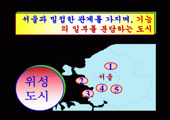 인구와 산업이 집중된 수도권2 PPT