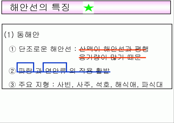국토의 자연 환경(해안지형)PPT