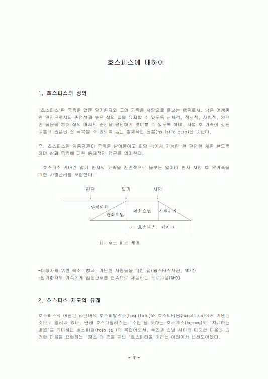 호스피스에 대하여, 호스피스의 정의, 호스피스와 전통적 치료와의 차이, 호스피스의 유형, 호스피스 자원봉사자의 태도