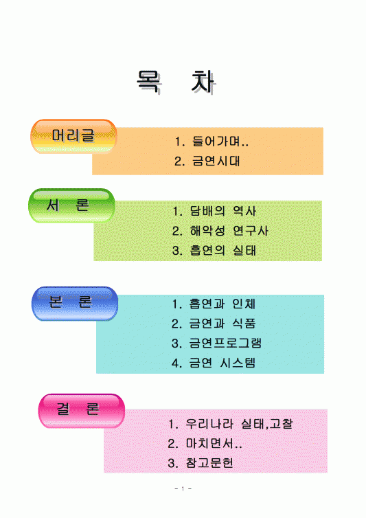 흡연과 건강관리