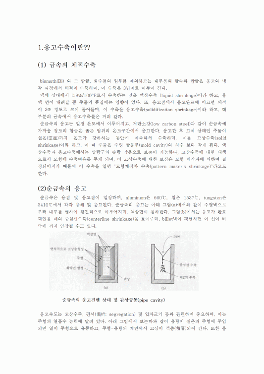응고수축과 방지 방법