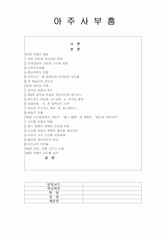 아주사부흥(하나님의 성회사)