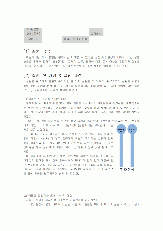 [일반물리실험] 기초 정전기 실험