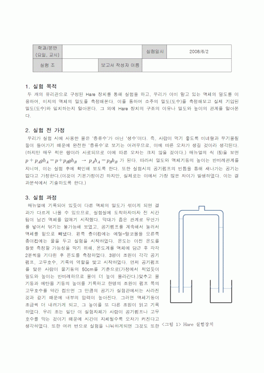 [일반물리실험] 액체의 밀도측정