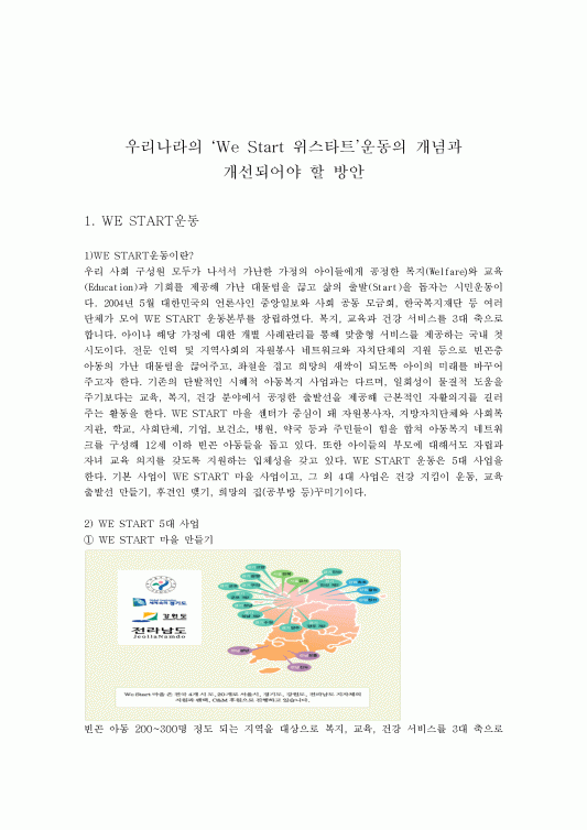 위스타트 운동
