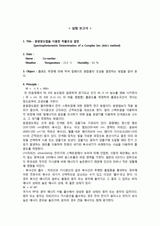 분광광도법을 이용한 착물조성 결정 Spectrophotometric Determination of a Complex Ion (Job`s method)