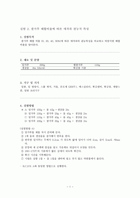 실험2._쌀가루 배합비율에 따른 매작과_관능적특성