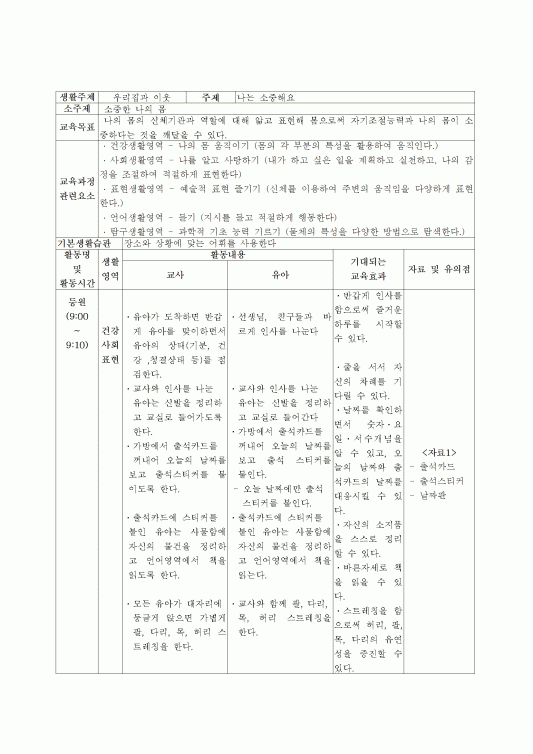 일일계획안 (나는 소중해요)