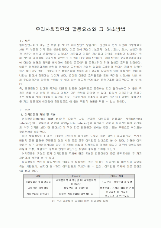 [경제]우리사회집단의 갈등요소와 그 해소방법