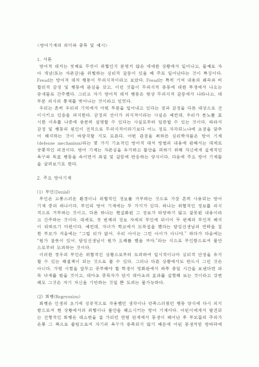 정신분석에서 밝힌 주요 방어기제(부인, 억압, 합리화, 투사, 치환, 반동형성, 퇴행, 승화 등)의 정의 + 각 방어기제의 예시 2가지(드라마나 자기 경험에서)를 들어 설명하시오